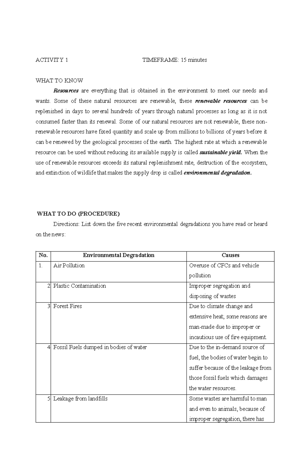 Module 2 Activities - ACTIVITY 1 TIMEFRAME: 15 minutes WHAT TO KNOW ...