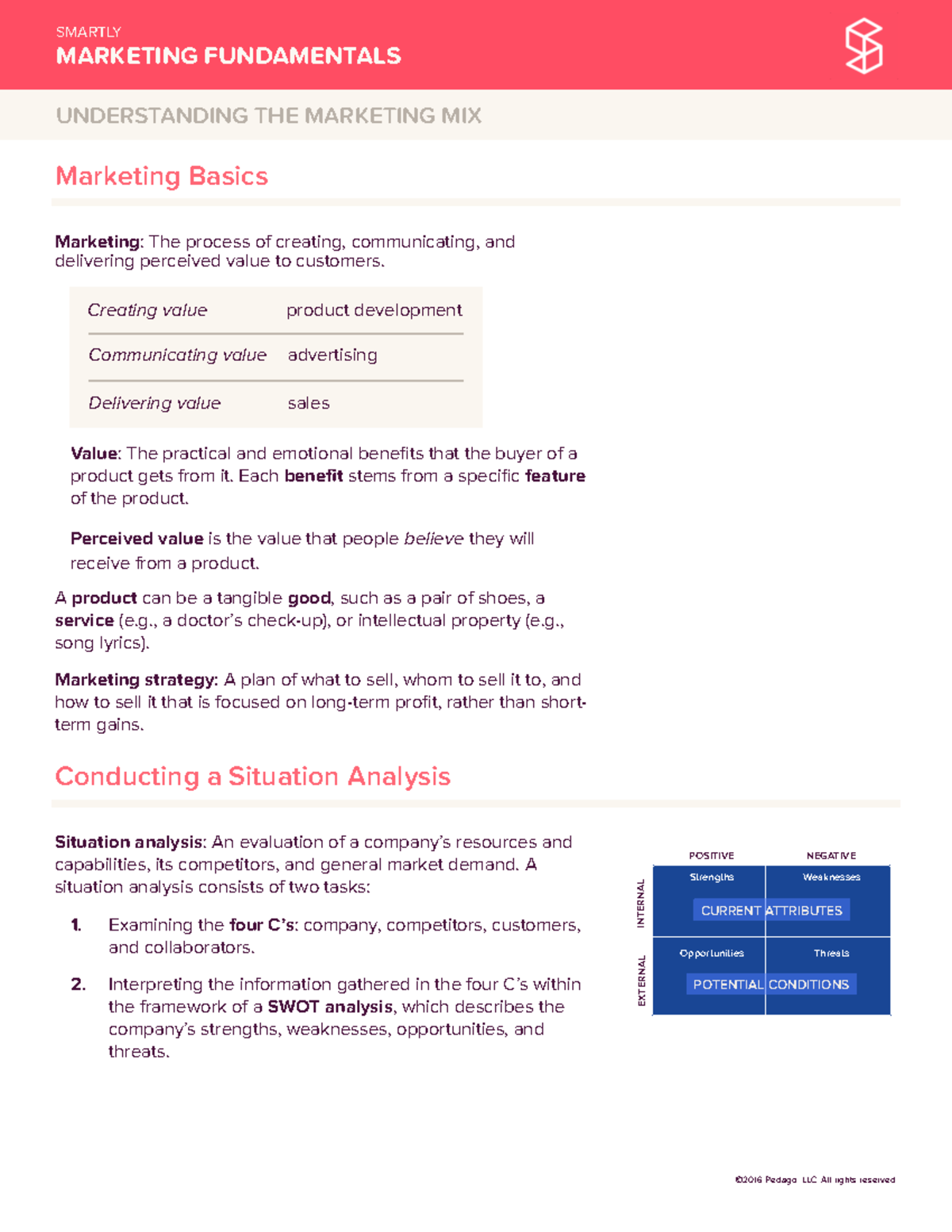 Marketing Fundamentals - Examining the four C’s: company, competitors ...