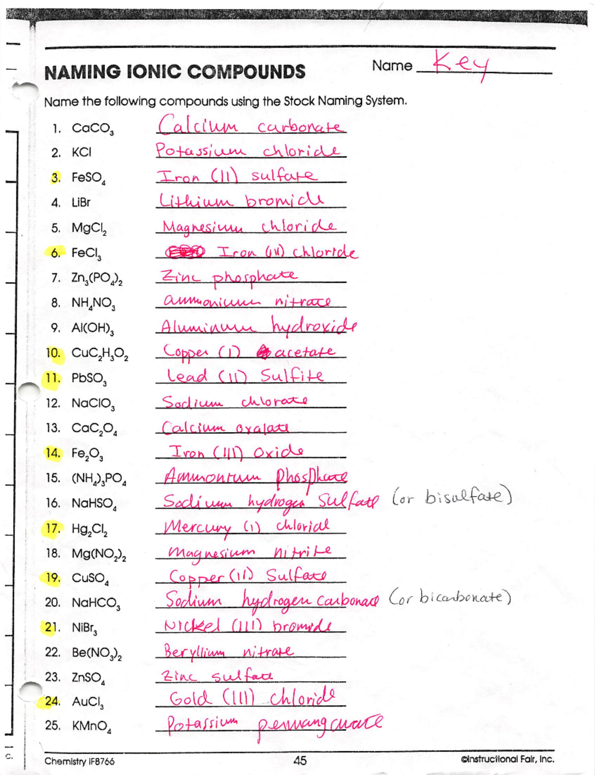 Naming ionic compounds KEY - NAMING IONIC COMPOUNDS Name Key Name the ...