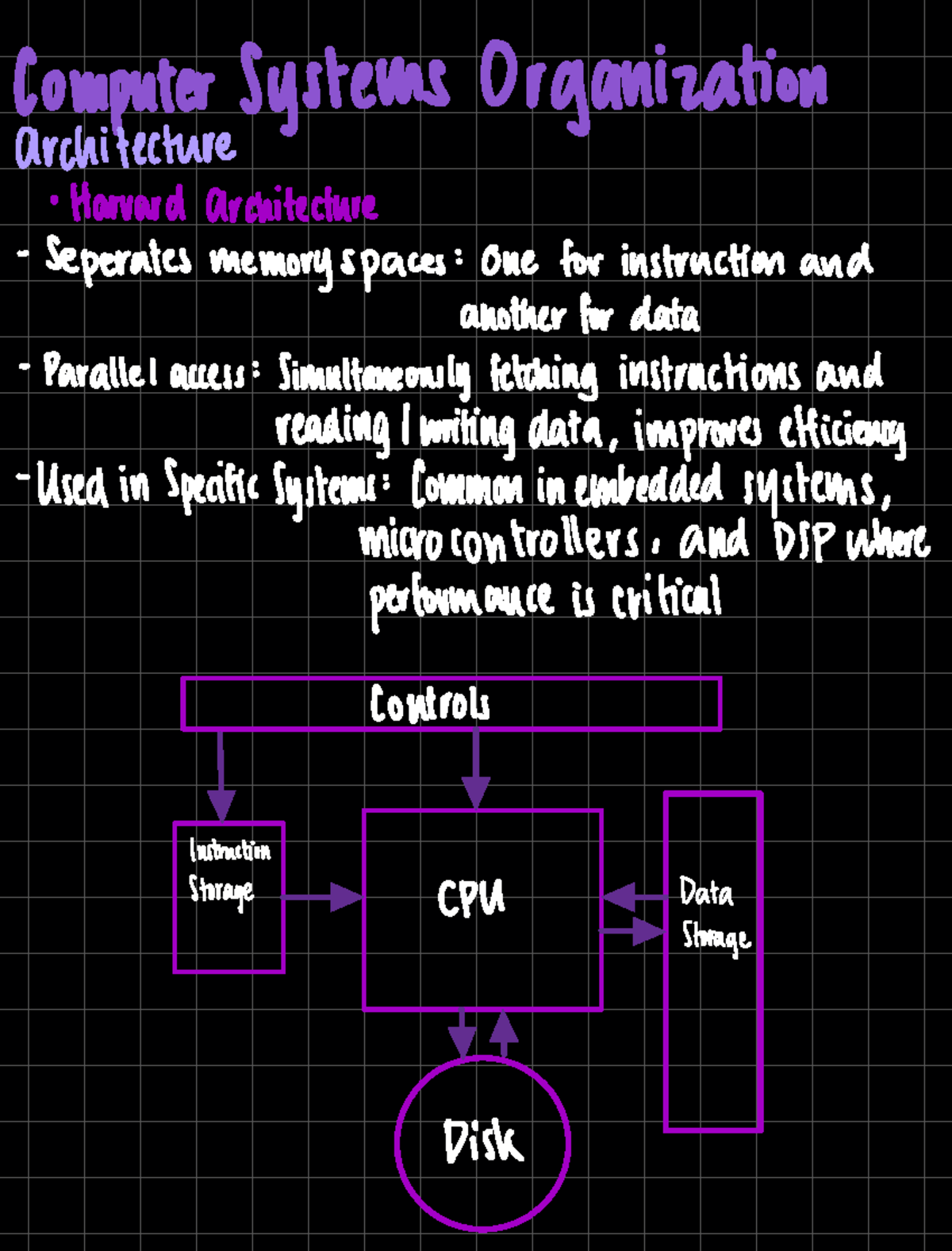 Computer Systems Organisation - and DSP where performance is critical ...