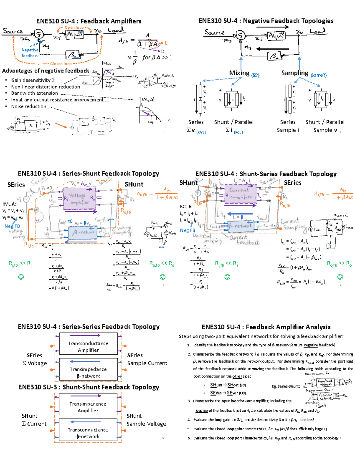 S SU4 - Lecture Notes for Study Unit 4 - 1 ENE310 SU-4 : Feedback ...