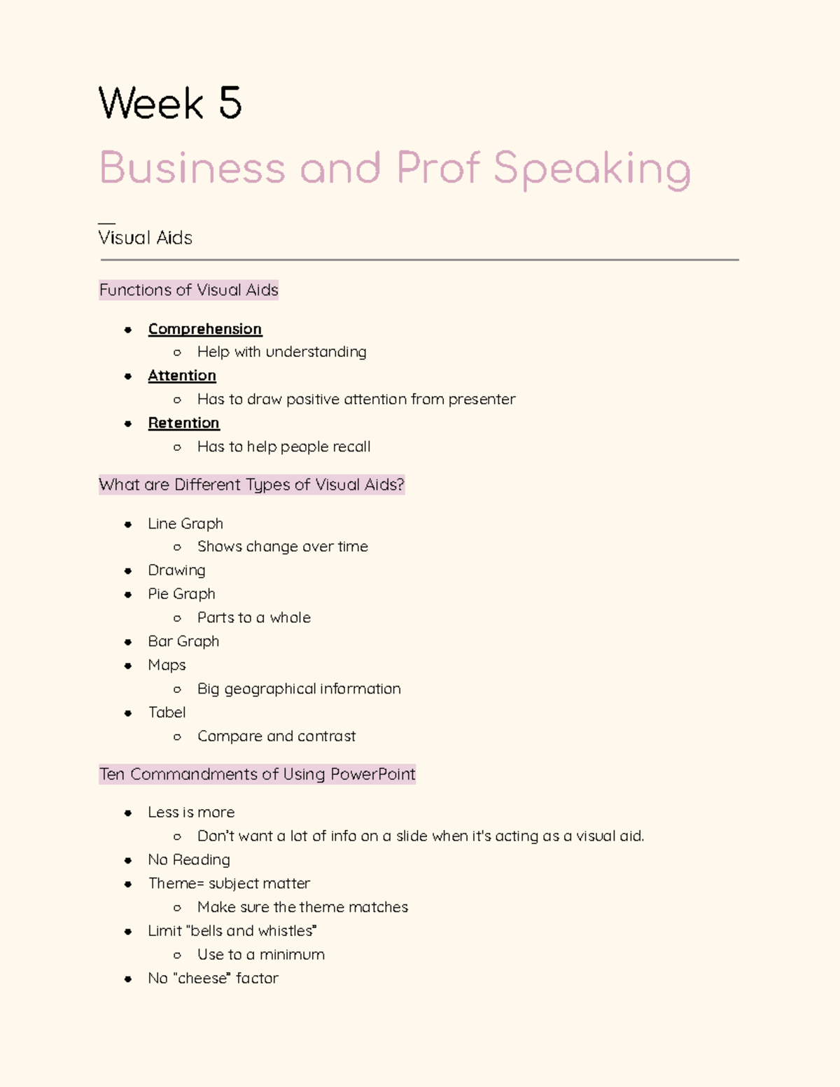 Visual Aids in Professional Speaking - Week 5 Business and Prof ...