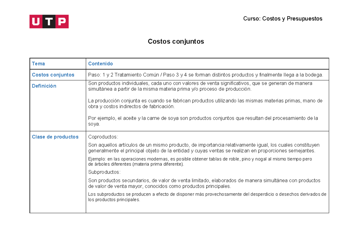Costos Conjuntos PDF Accesible - Curso: Costos y Presupuestos Costos conjuntos Tema Contenido ...
