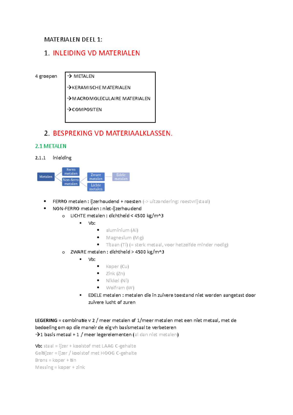 Materialen DEEL 1, 2, 3 - MATERIALEN DEEL 1: 1. INLEIDING VD MATERIALEN ...