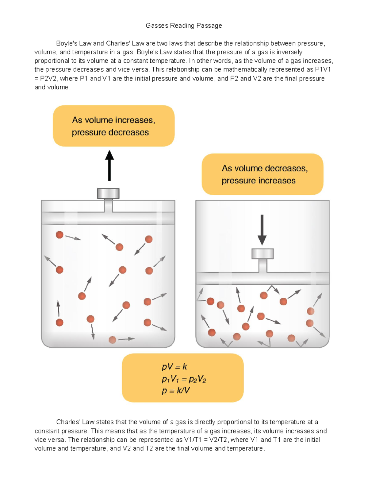 Iconoriginal - chem - Gasses Reading Passage Boyle's Law and Charles ...
