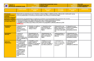 Wedding Reception Program FLOW - PROGRAM FLOW 1. CALL TO ORDER (VOICE ...