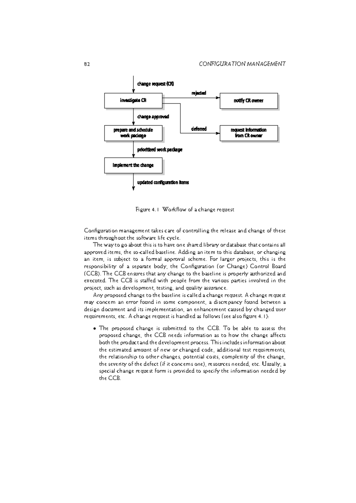 Software Engineering Lecture Notes (21) - 82 CONFIGURATION MANAGEMENT ...