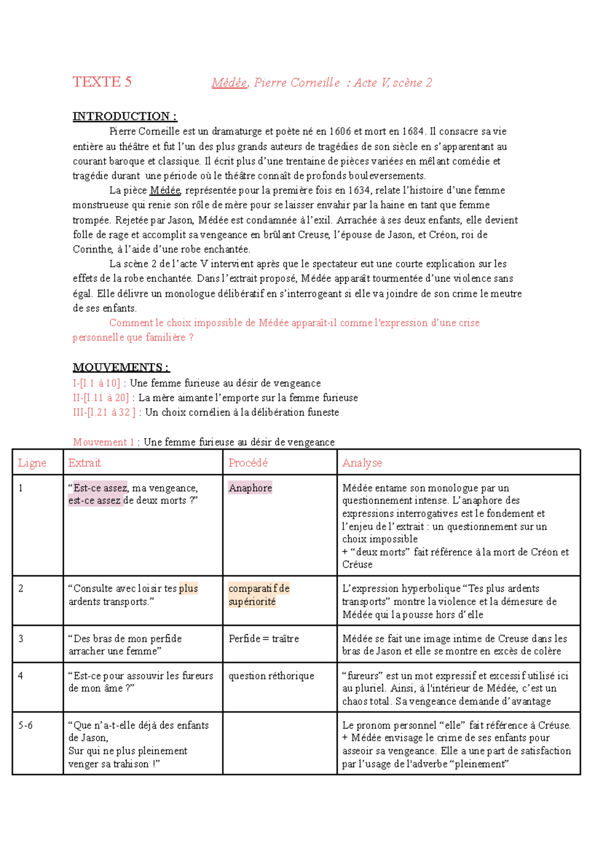 Texte 5 Médée, Pierre Corneille Acte V, scène 2 - TEXTE 5 Médée, Pierre ...