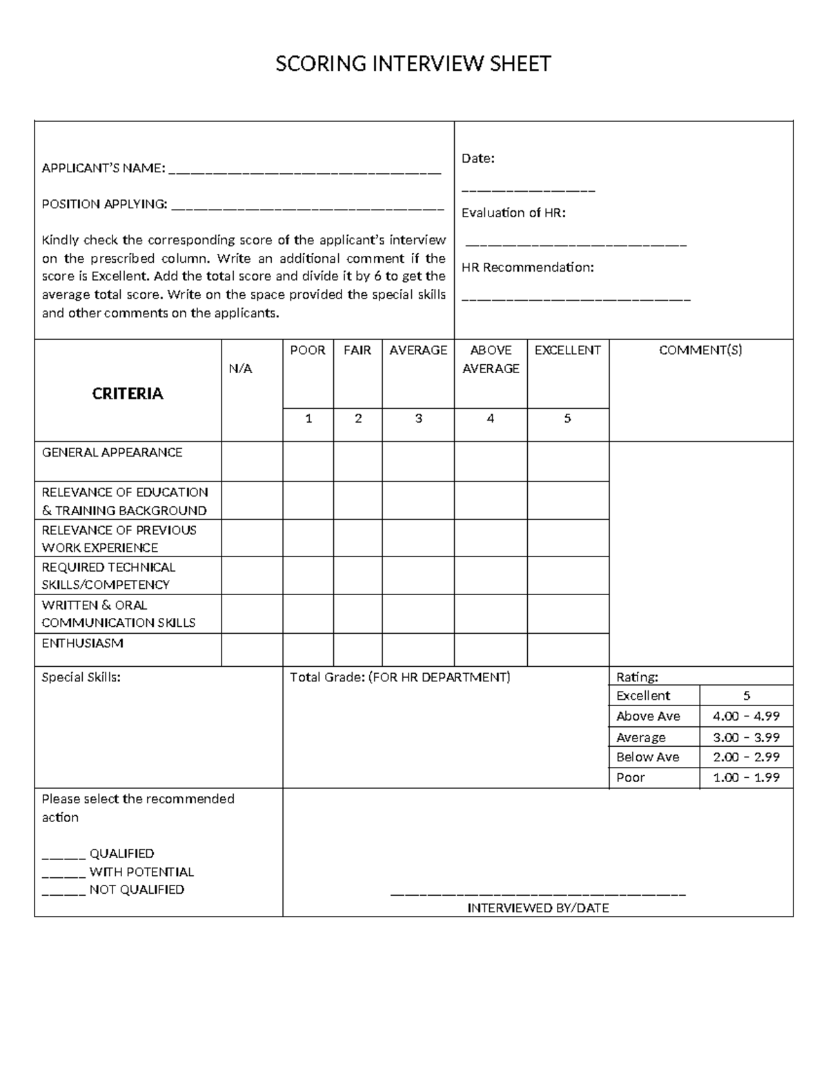 Scoring Sheet - EVALUATION - SCORING INTERVIEW SHEET APPLICANT’S NAME ...