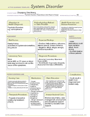 Therapeutic Communication - Basic Concept - ACTIVE LEARNING TEMPLATES ...
