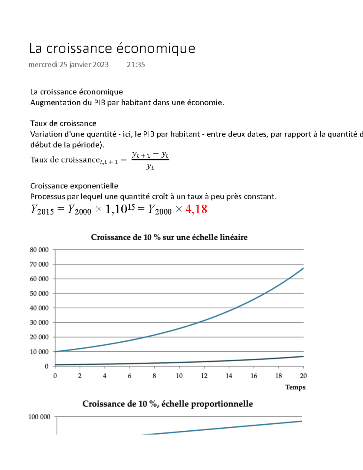 Chapitre 7 - Croissance économique - La croissance économique Augmentation du PIB par habitant ...