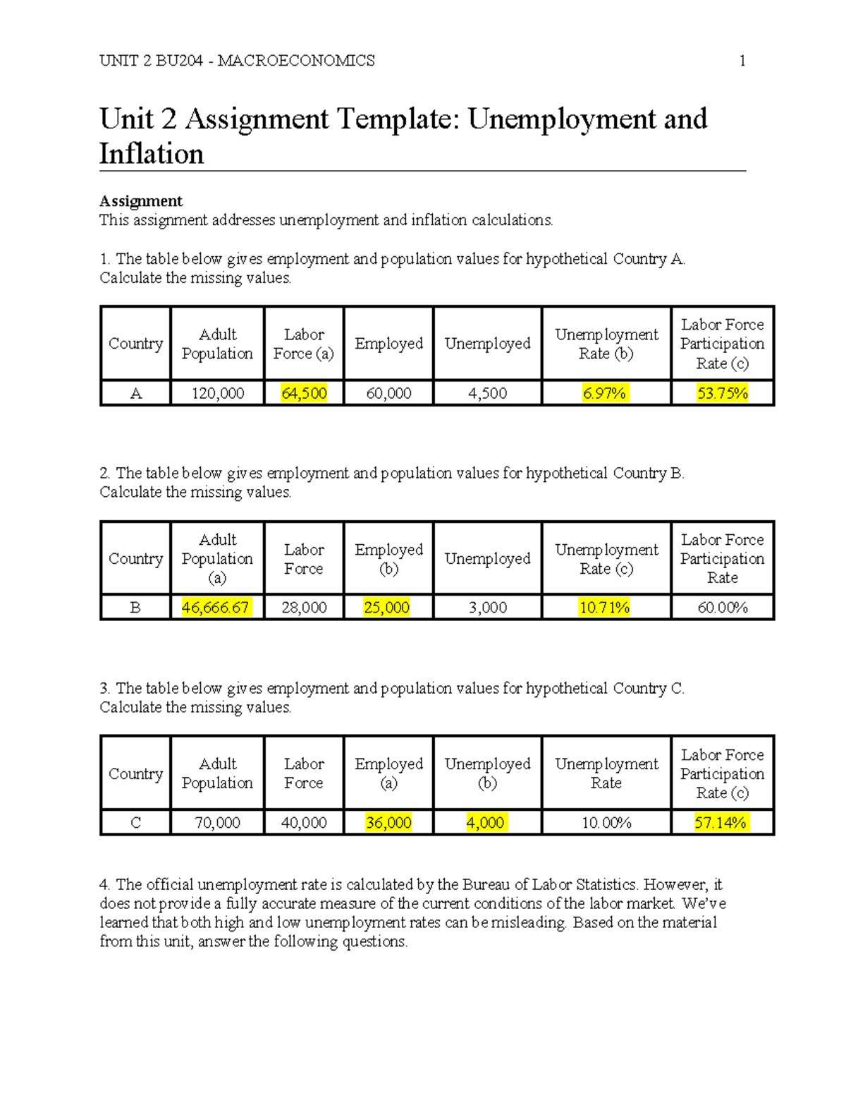 BU204 Section 02 Reikofski Sandy Unit2 - UNIT 2 BU204 - MACROECONOMICS 1 Unit 2 Assignment ...