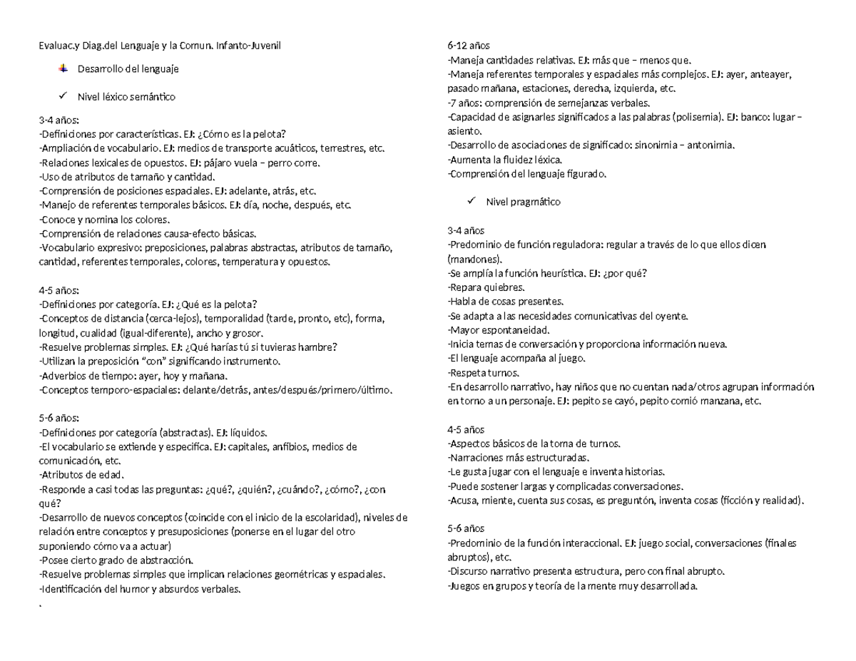 Resumen para plan de evaluación - Evaluac Diag Lenguaje y la Comun. Infanto-Juvenil Desarrollo ...
