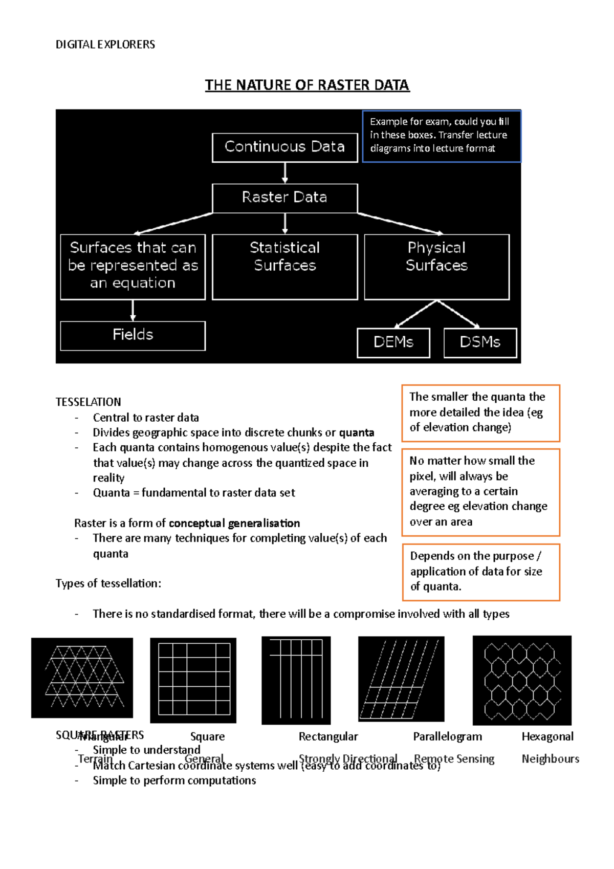 GIS Lecture 1 - The nature of raster data: Raster Basics - THE NATURE ...
