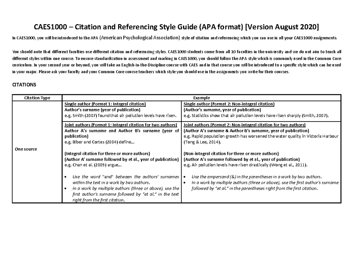CUE APA Citation Guide 2021 - CAES1000 – Citation and Referencing Style ...