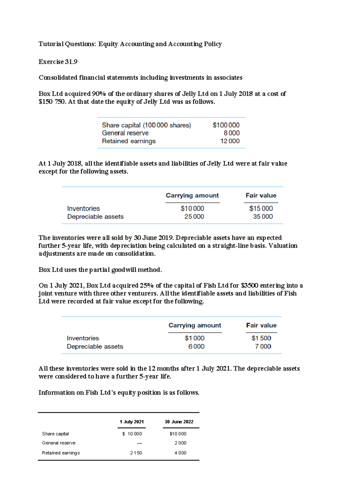 Tutorial Questions - Equity Accounting & Others-1 - Tutorial Questions: Equity Accounting and ...