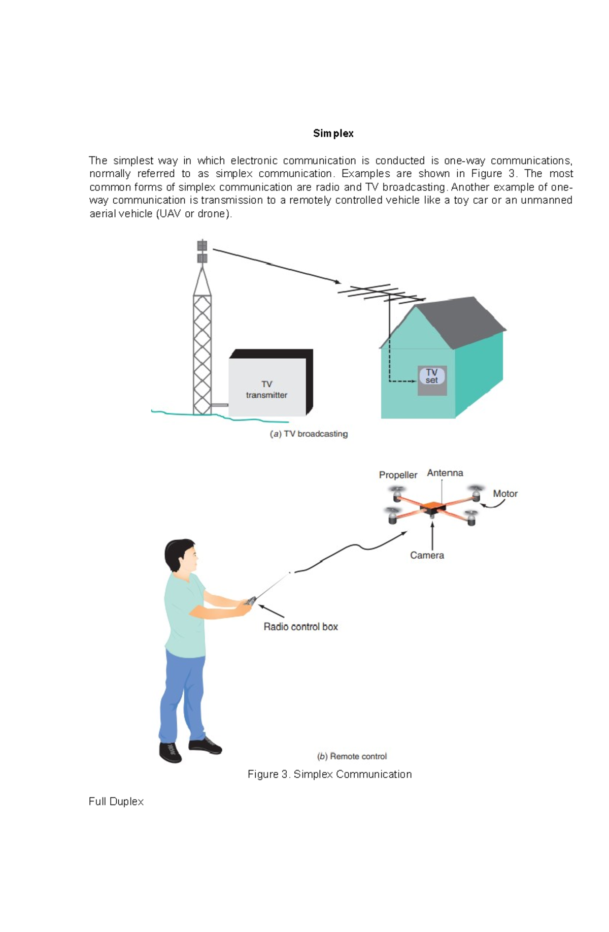 Simplex - Simplex The simplest way in which electronic communication is ...