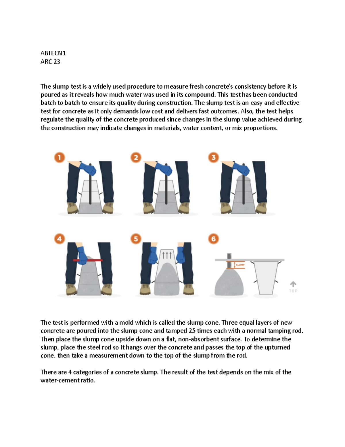 Slump Test, Allowable deflections, Compressive Strength - ABTECN ARC 23 ...
