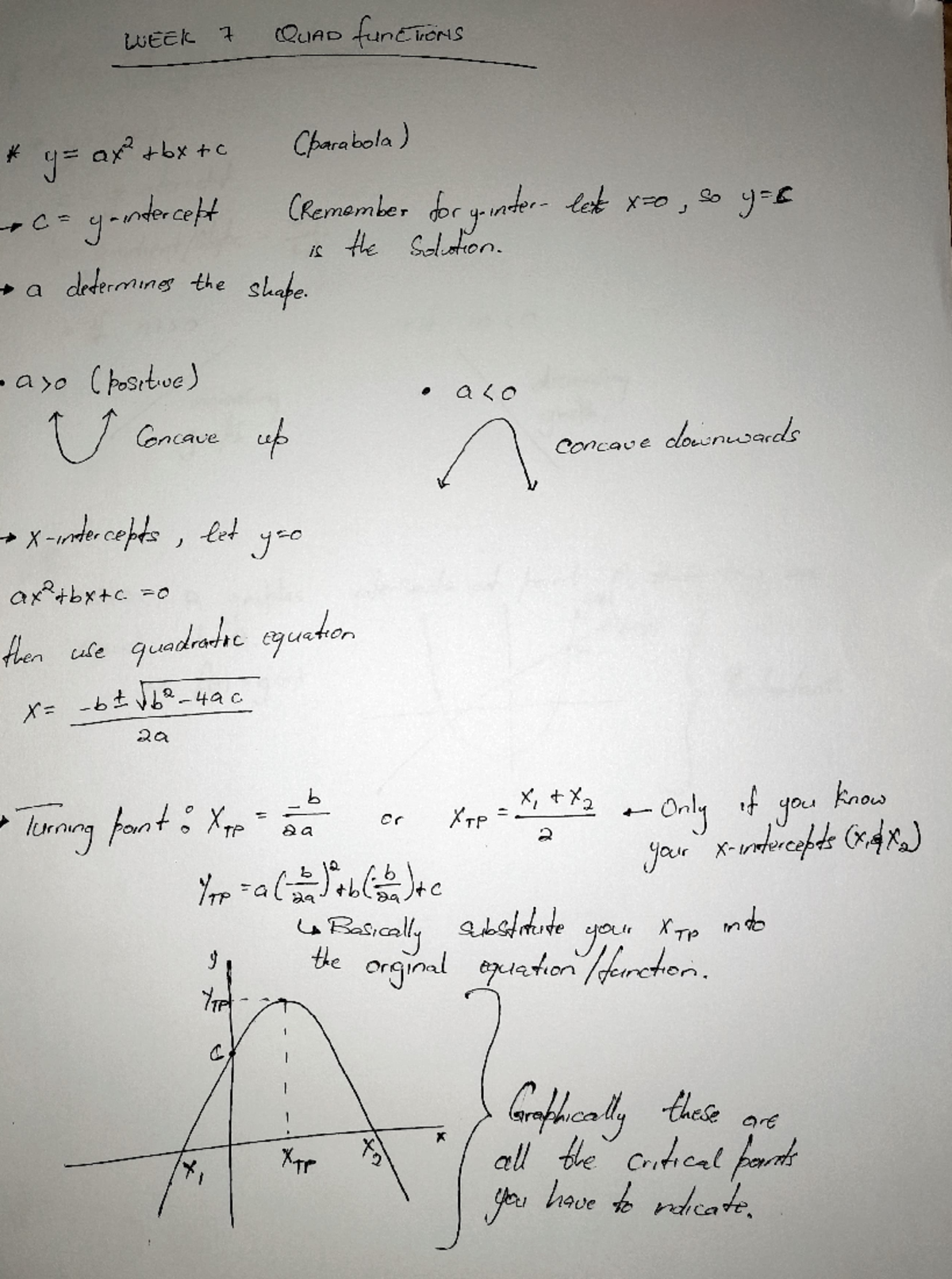 Week7 quad functions - Summary mathematical techniques - all te ...