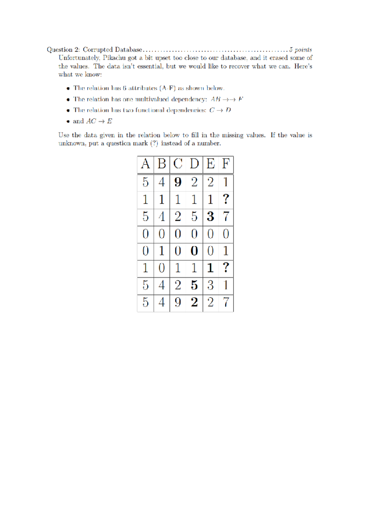 Activity - dbms - Computer Science - Studocu