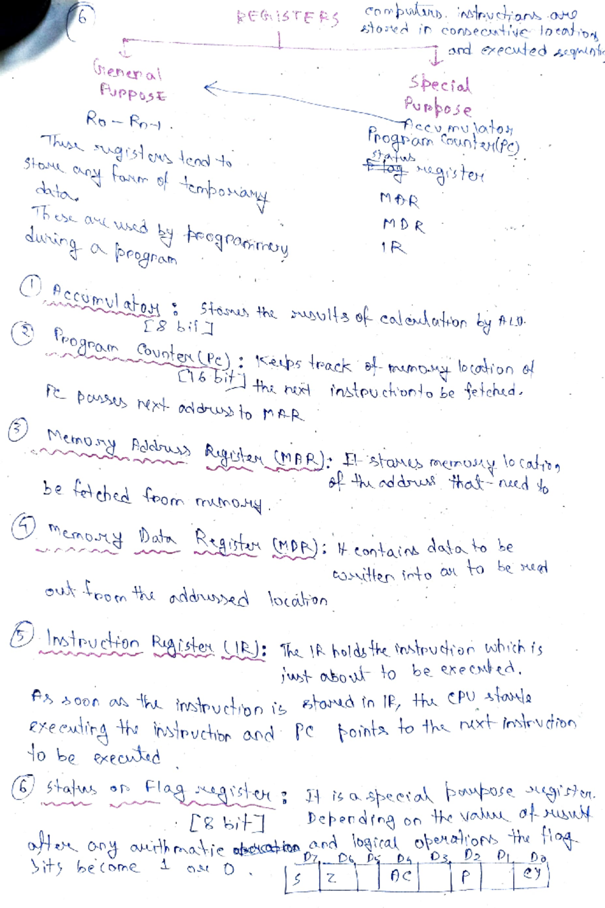 Computer organization notes 2 - iener o uppust Ro- fo- Ths ugiste teto ...