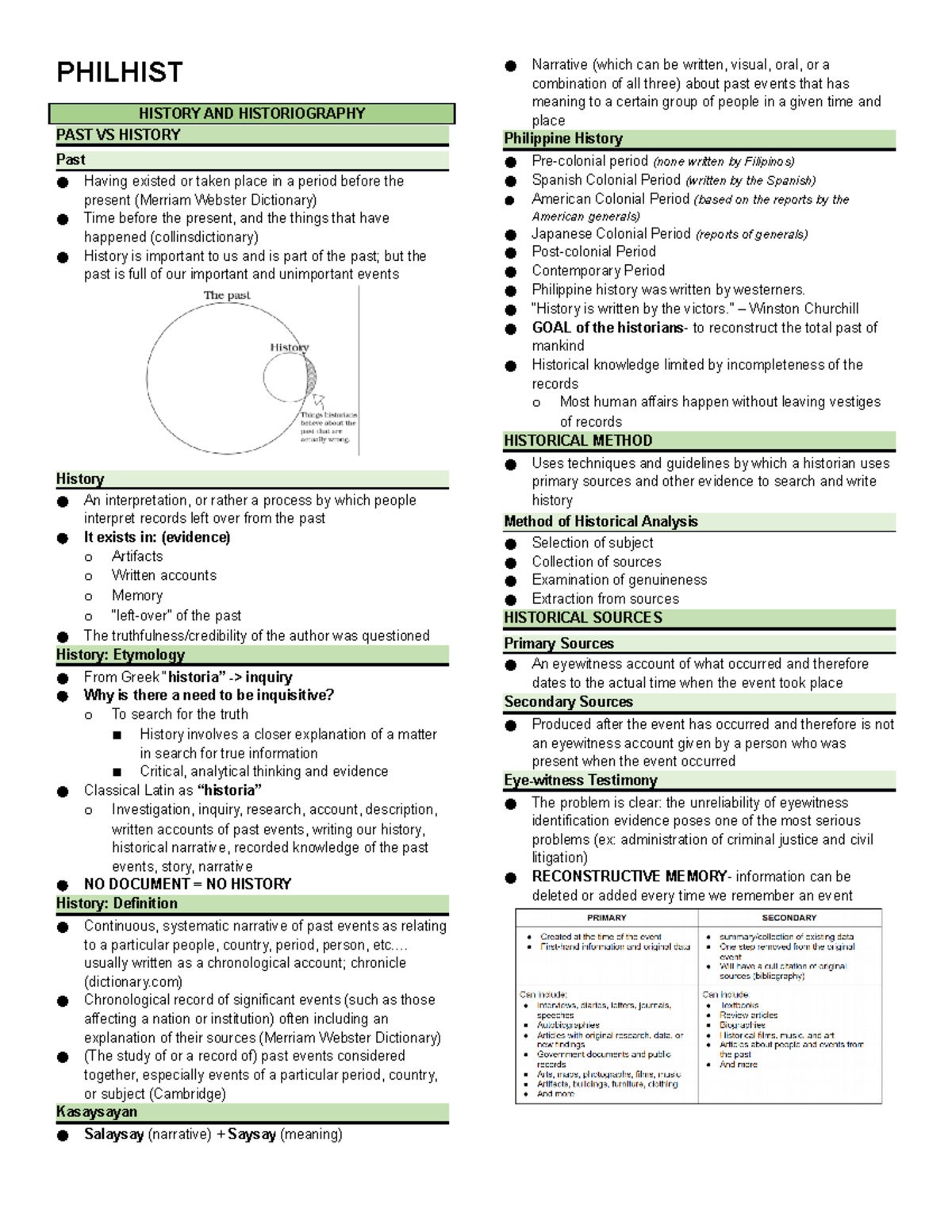 PHIL HIST - Philippine History - PHILHIST HISTORY AND HISTORIOGRAPHY PAST VS HISTORY Past Having ...