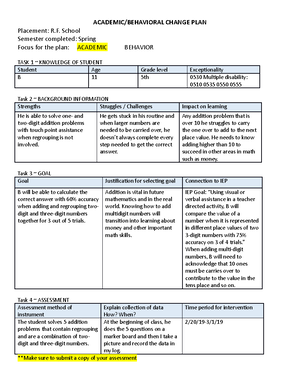 SPED Lesson Plan 2 - USD Experience Common Lesson Plan Template Date ...