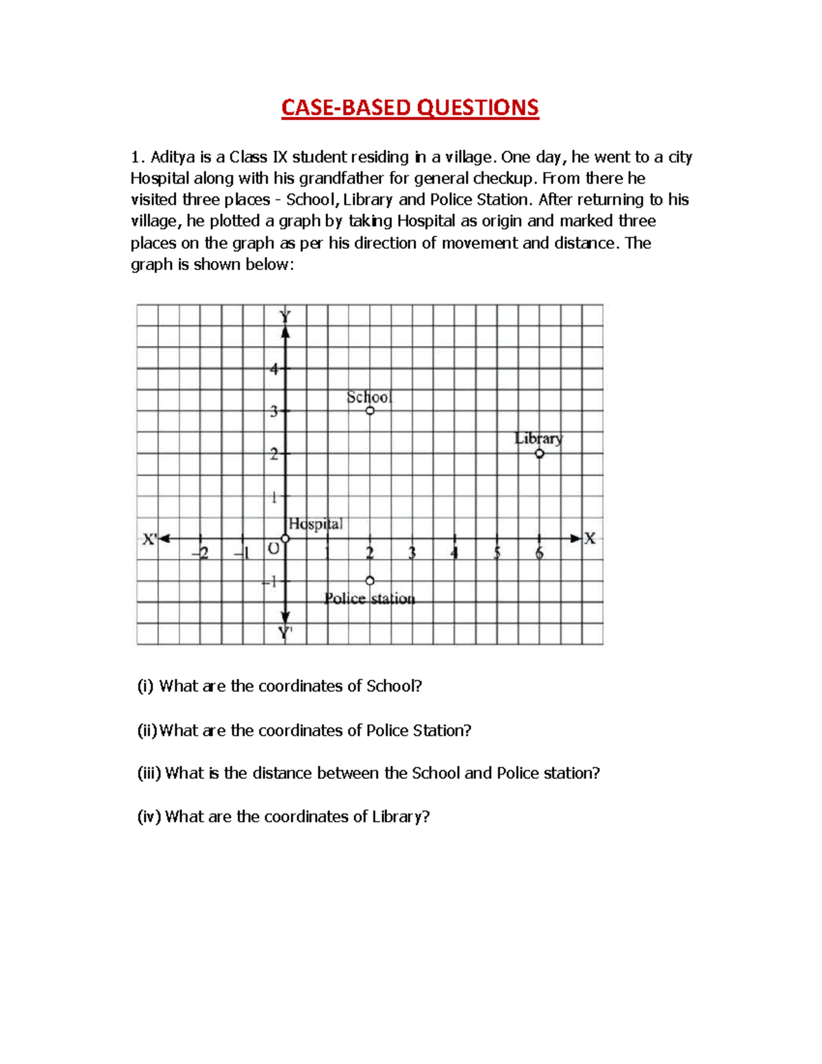 Case based - CASE-BASED QUESTIONS 1. Aditya is a Class IX student ...