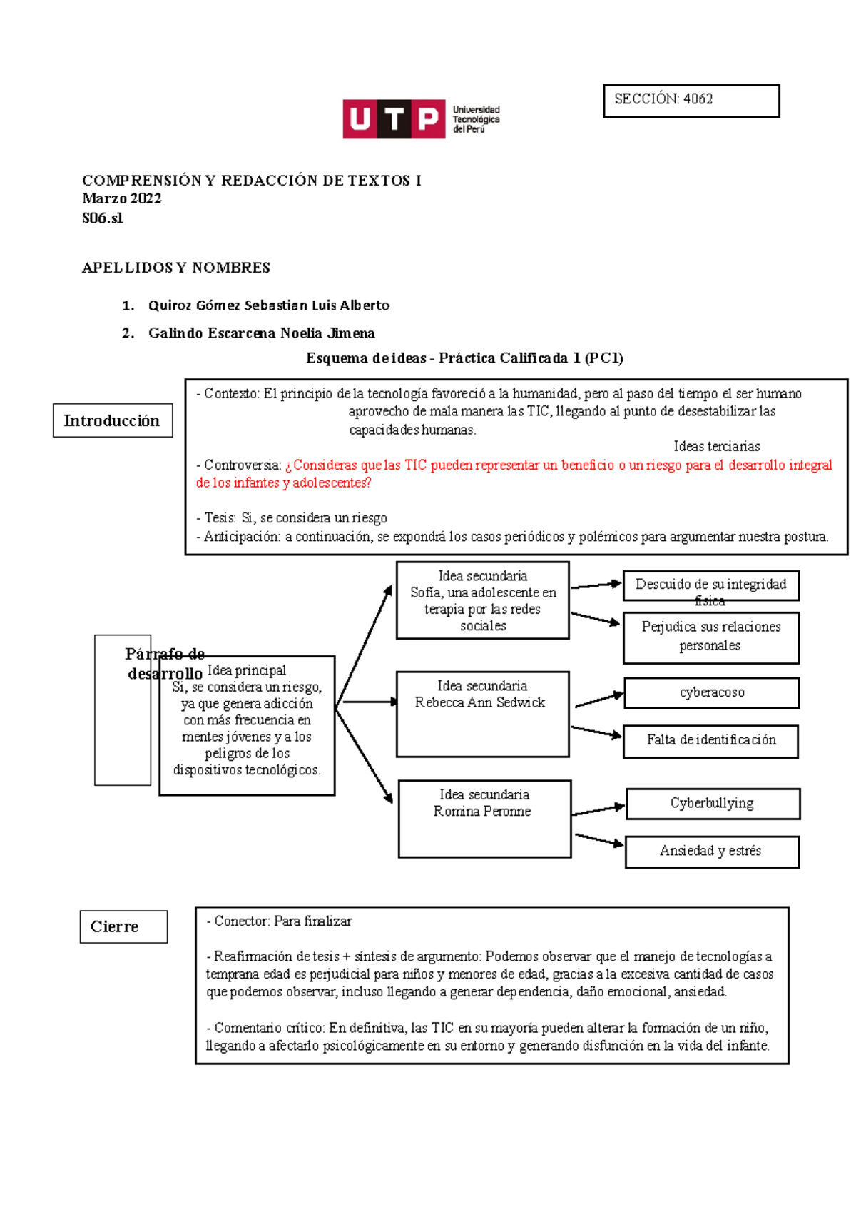 S06.s1-Esquema de ideas para la PC1 - COMPRENSIÓN Y REDACCIÓN DE TEXTOS I Marzo 2022 S06 ...