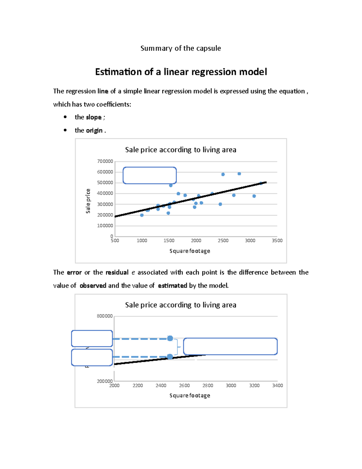 Estimation of a linear regression model - Summary of the capsule ...