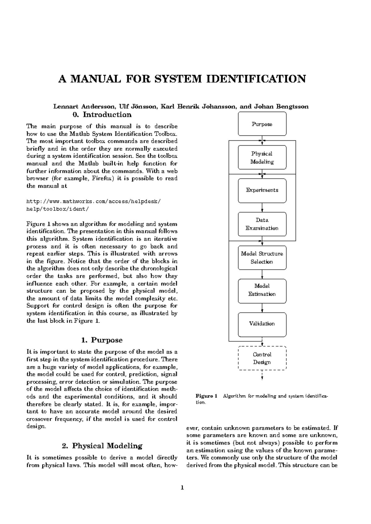 Manuallab - Manual for System Identification - A MANUAL FOR SYSTEM ...