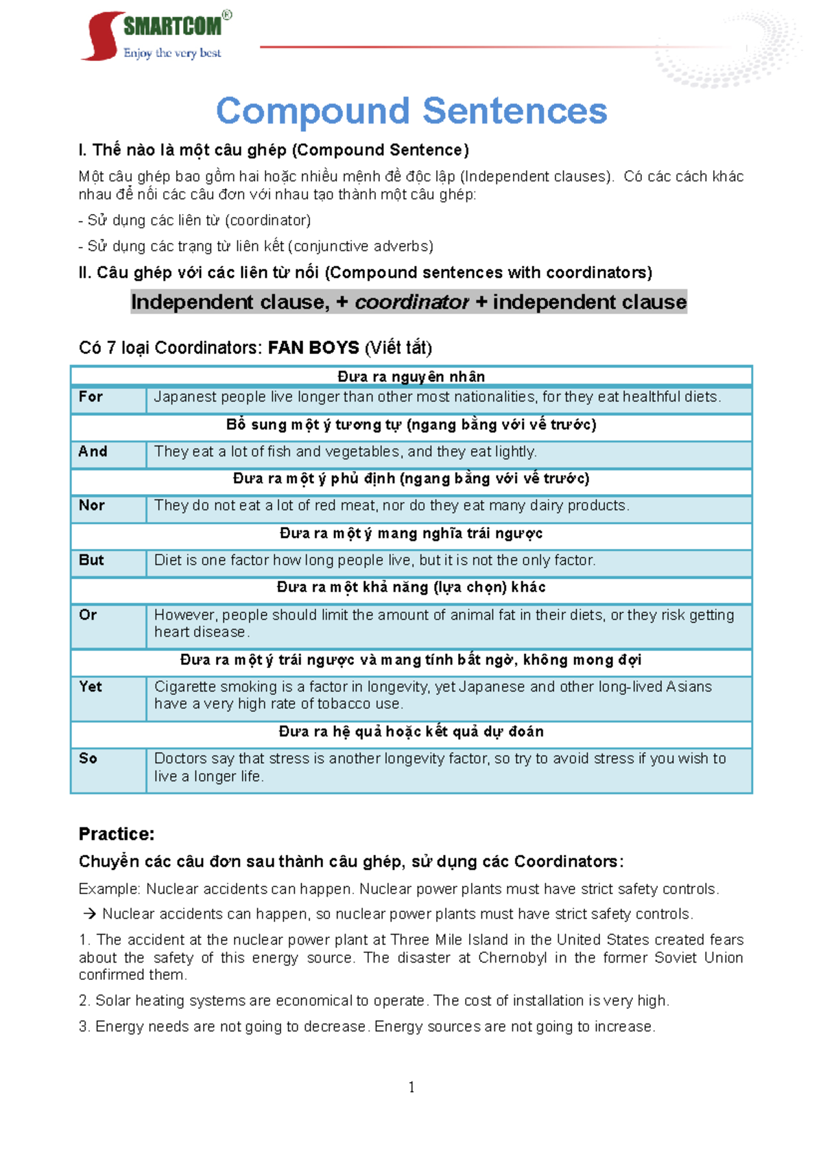 Week 5 về nhà Compound Sentences - Compound Sentences I. Thế nào là môt ...