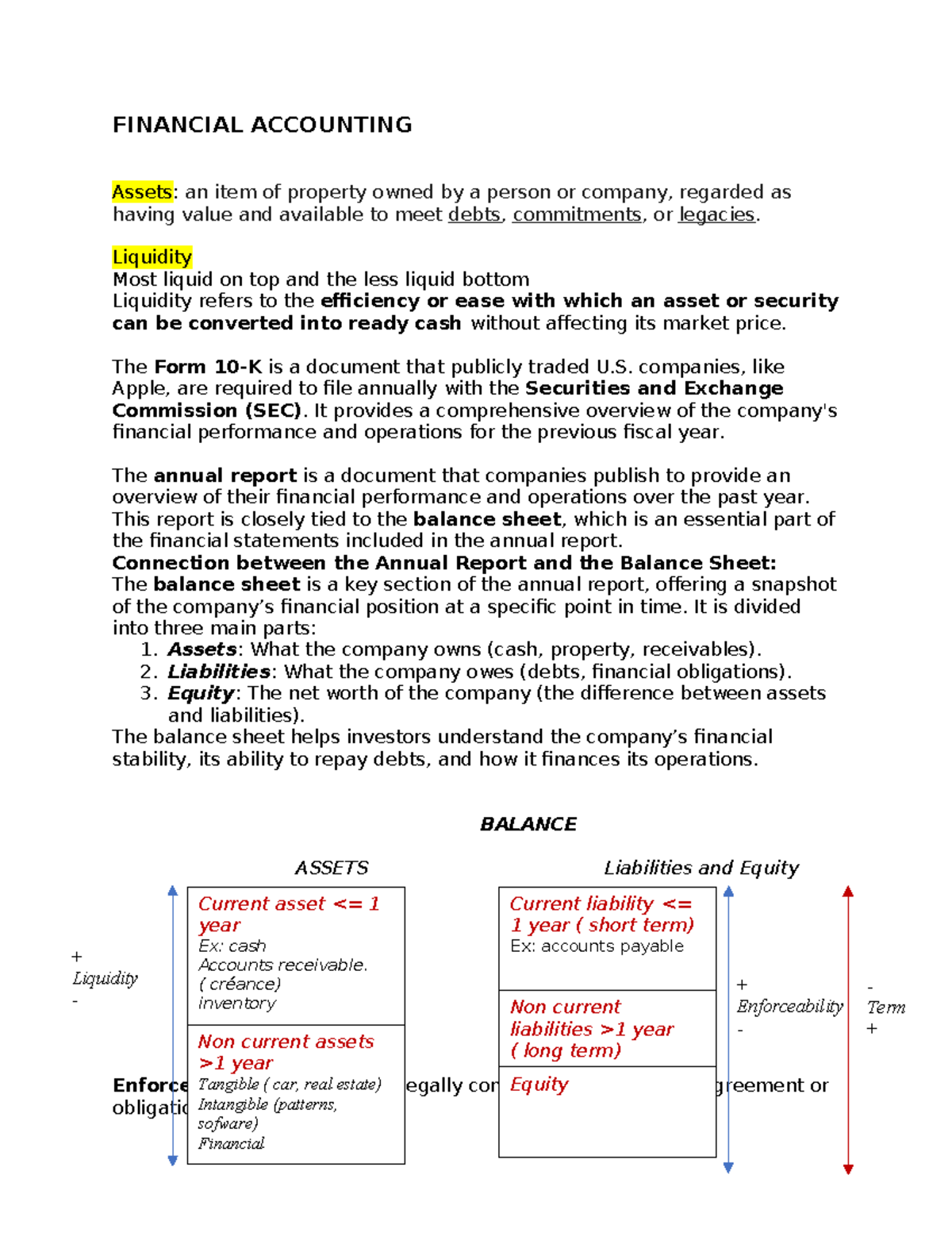 Financial Accounting 2 - FINANCIAL ACCOUNTING Assets: an item of ...