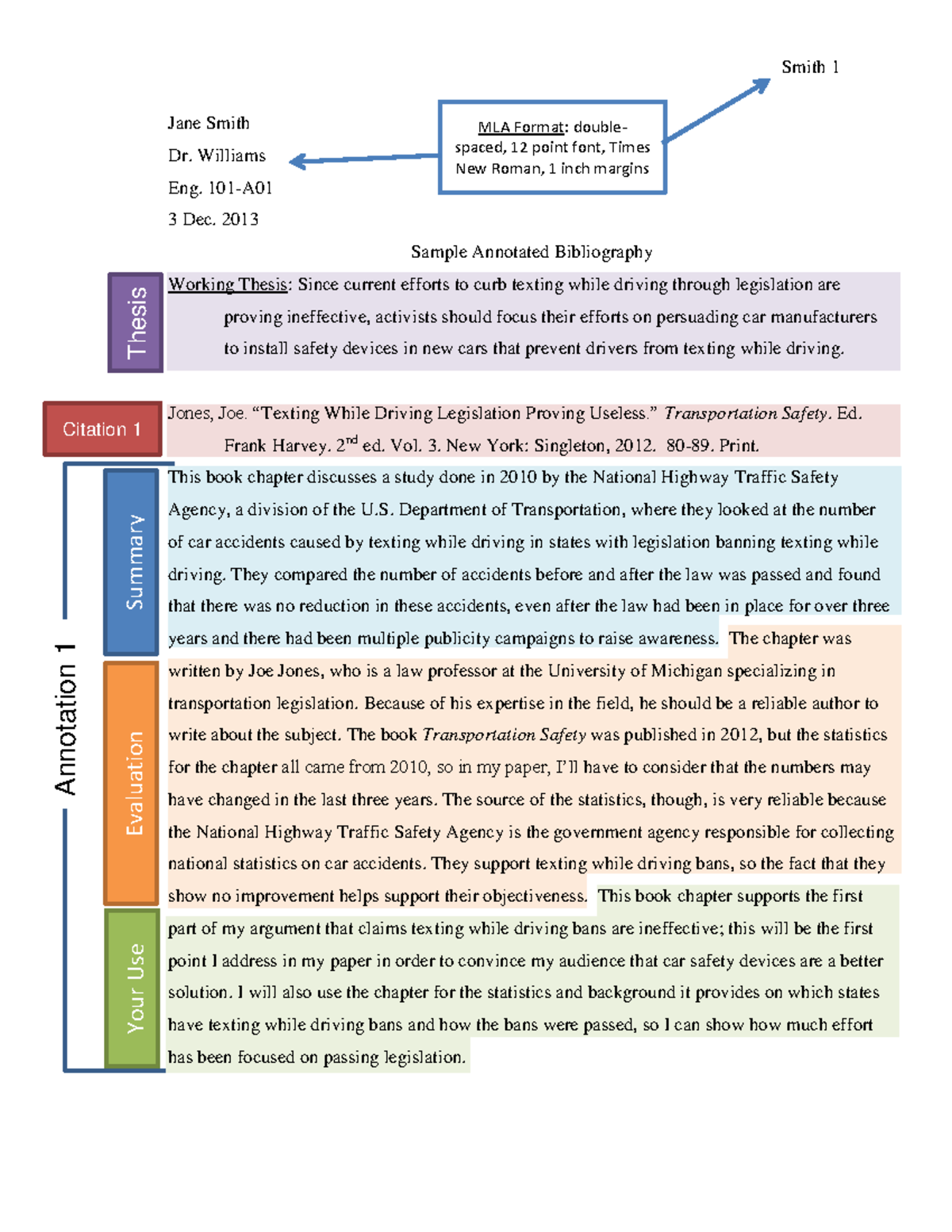 Annotated Bib Sample Eng 101 2015 4 22 - Thesis Citation 1 Summary ...