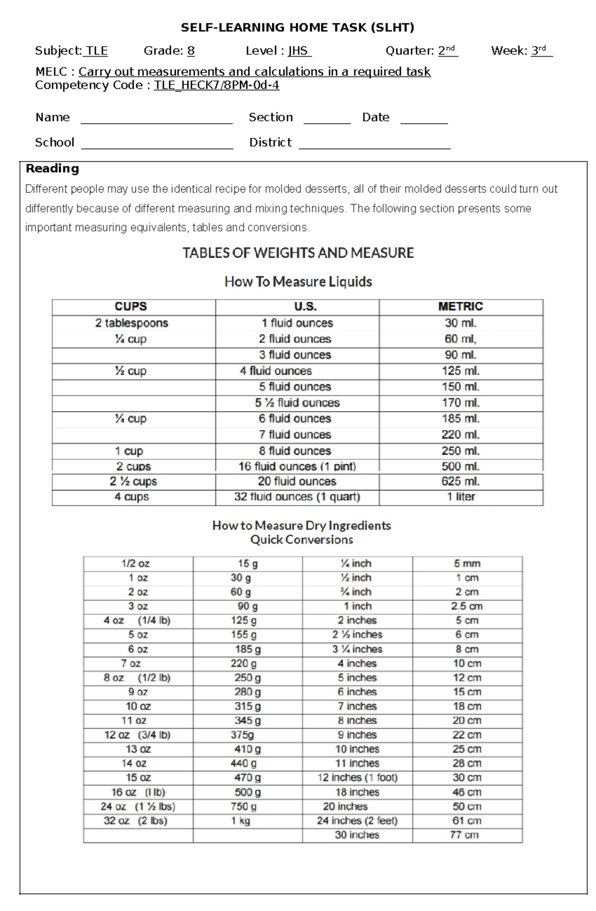 SLHT Cookery Week 3 - SELF-LEARNING HOME TASK (SLHT) Subject: TLE Grade ...