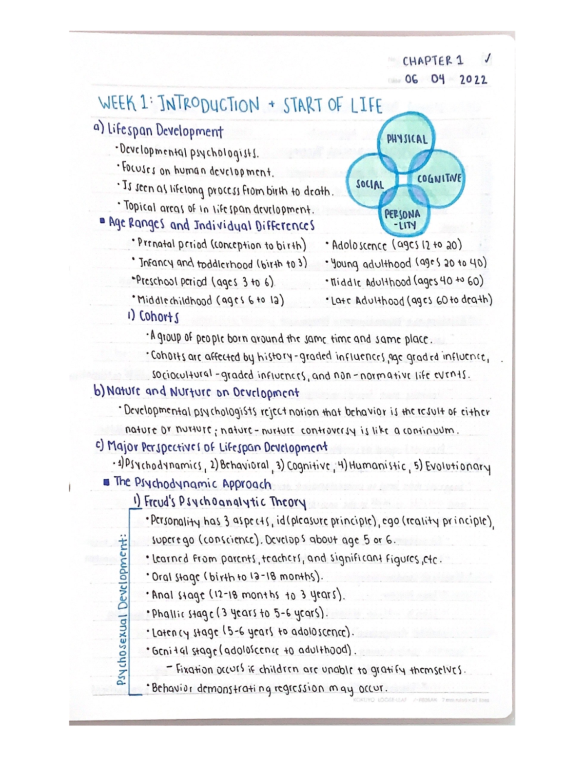 DEP2000 HUMAN GROWTH AND DEVELOPMENT: Ch.1 Introduction & Ch.2 The ...