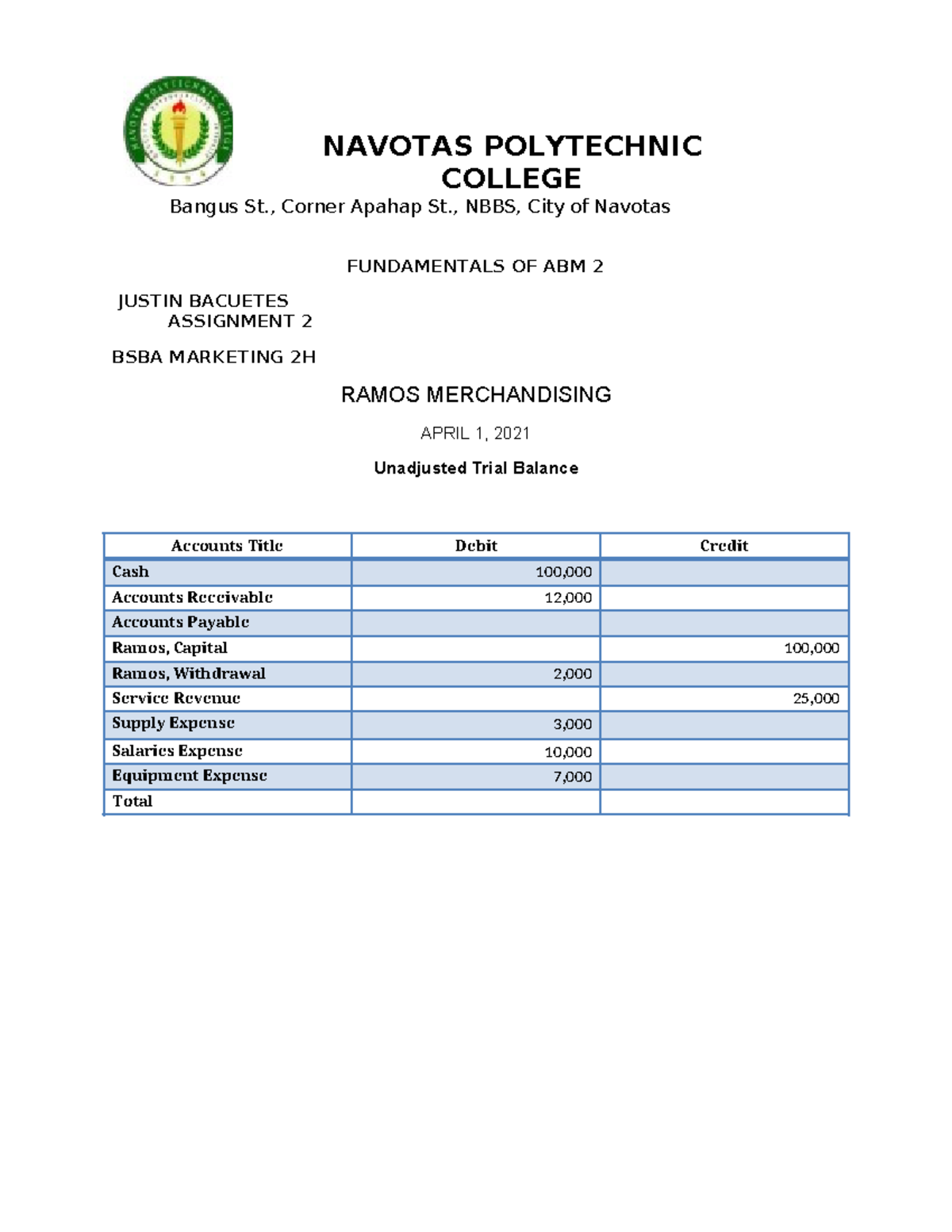 Assignment 2 FABM - FABM - NAVOTAS POLYTECHNIC COLLEGE Bangus St ...