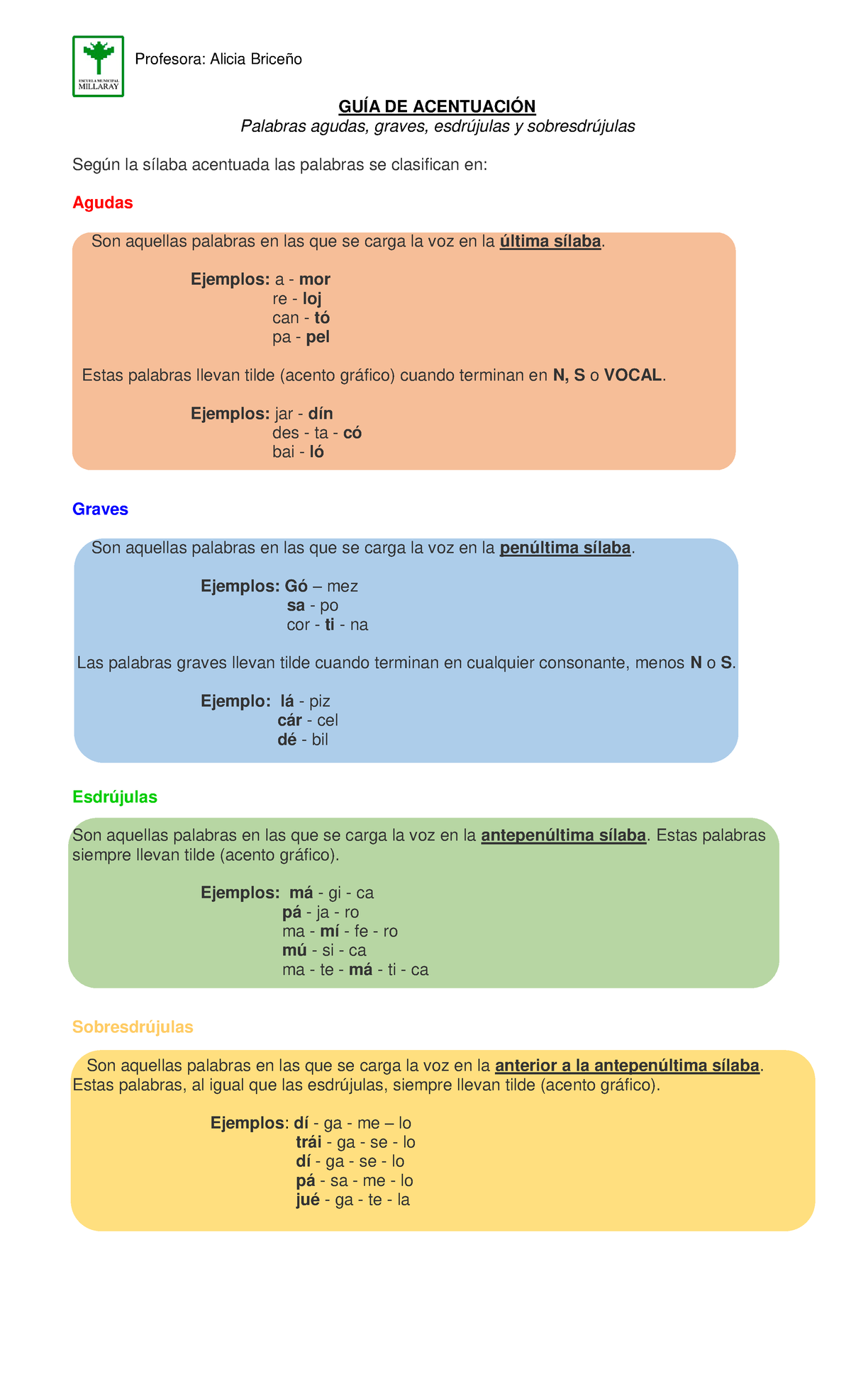 GUÍA-DE- Acentuación - guía - Profesora: Alicia Briceño GUÍA DE ...