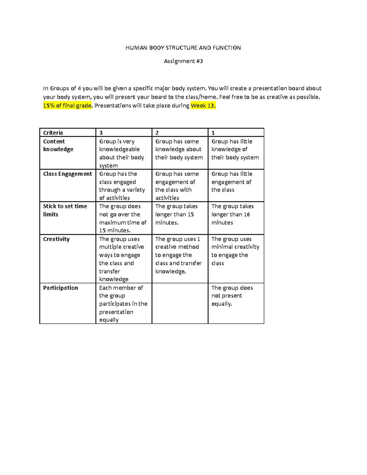 Body Systems Assignment Rubric - HUMAN BODY STRUCTURE AND FUNCTION ...