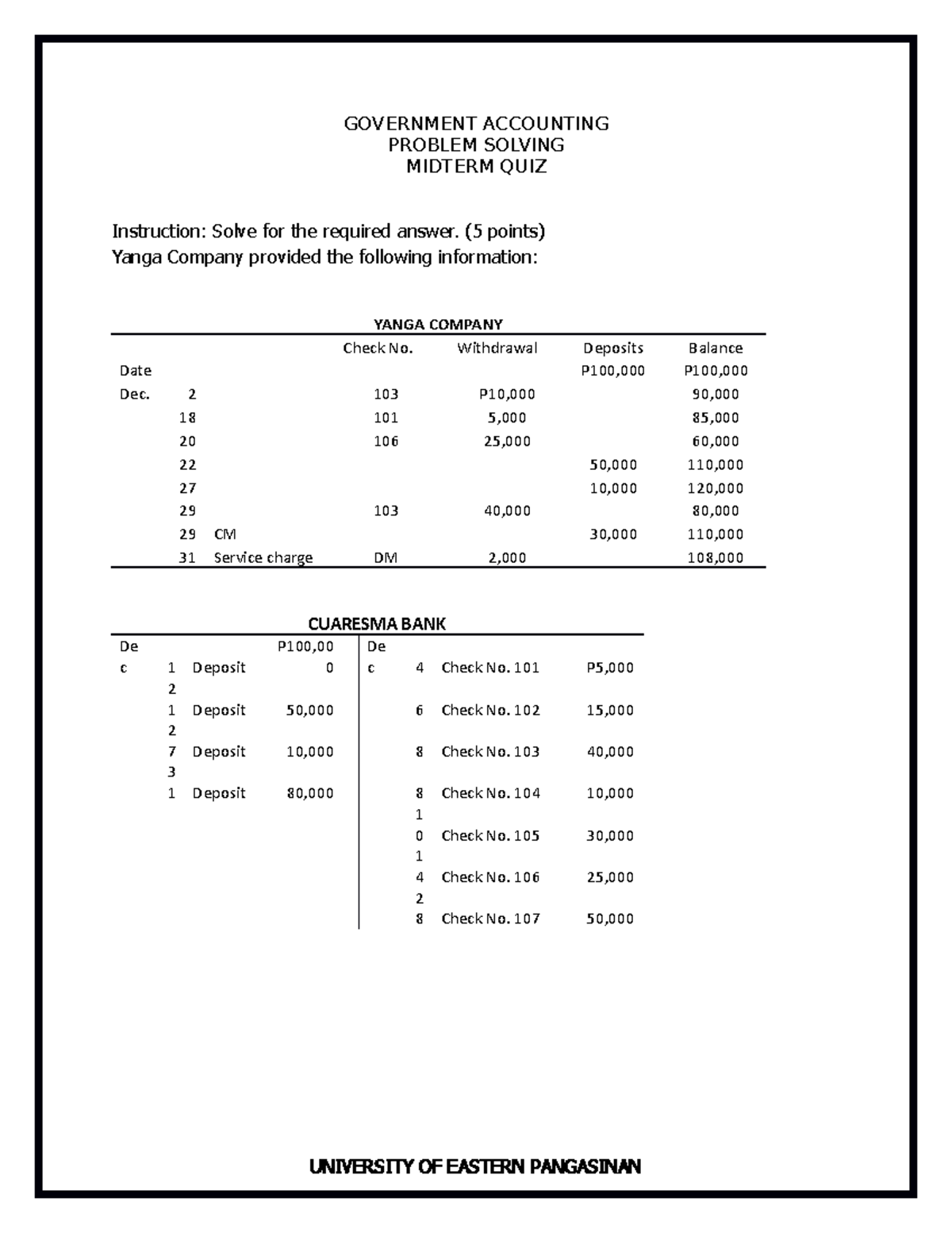 GA- Problem- Solving - Accounting - GOVERNMENT ACCOUNTING PROBLEM SOLVING MIDTERM QUIZ ...