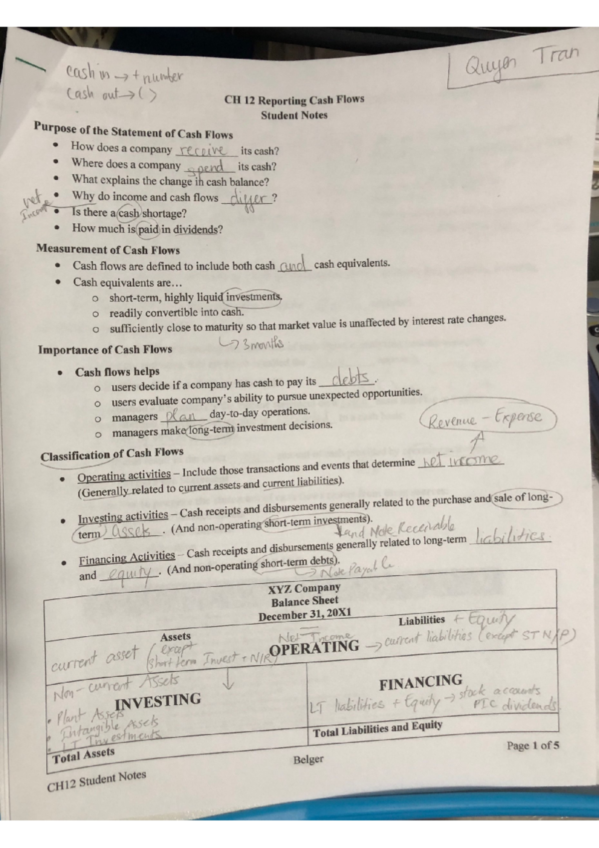 SN12 - SN12 - BUS1 020 - Studocu