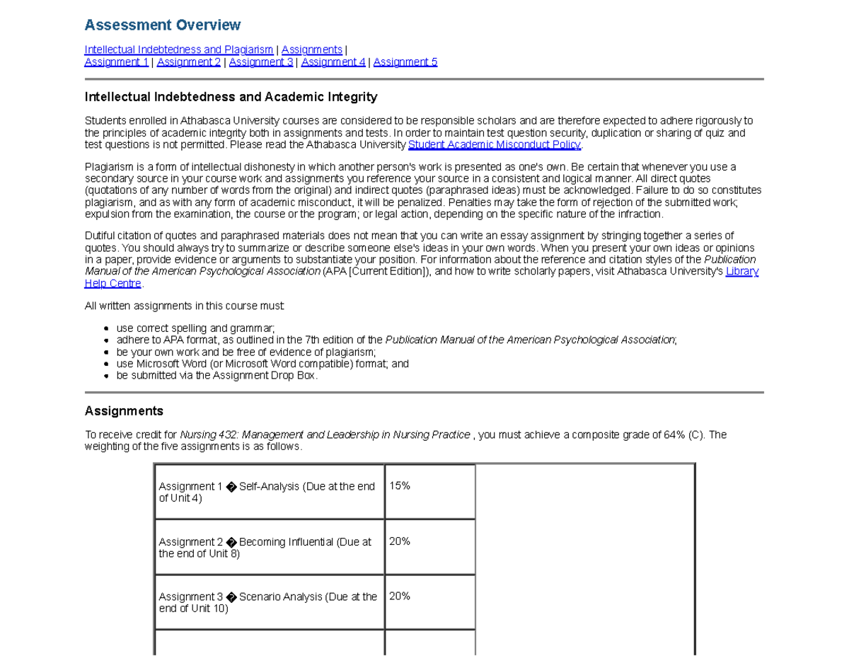 Assessment Overview - course summary - Assignment 1 Self-Analysis (Due ...