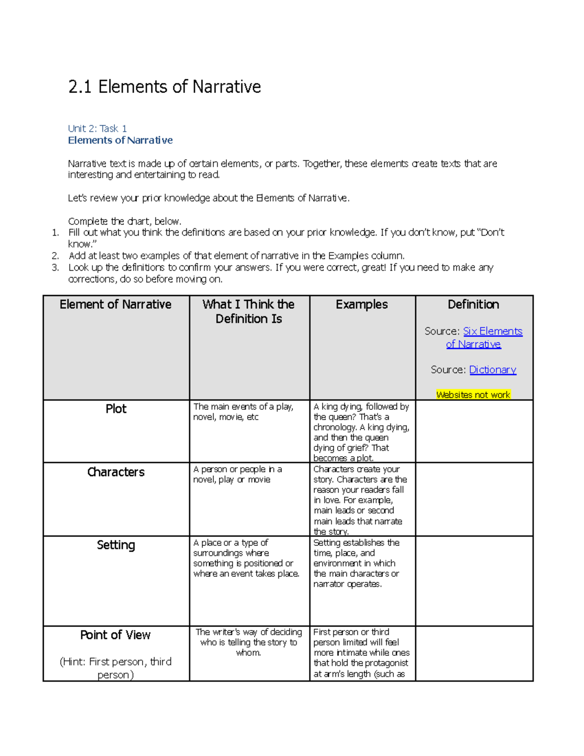 Lesson 2.1 Elements of Narrative - 2 Elements of Narrative Unit 2: Task ...