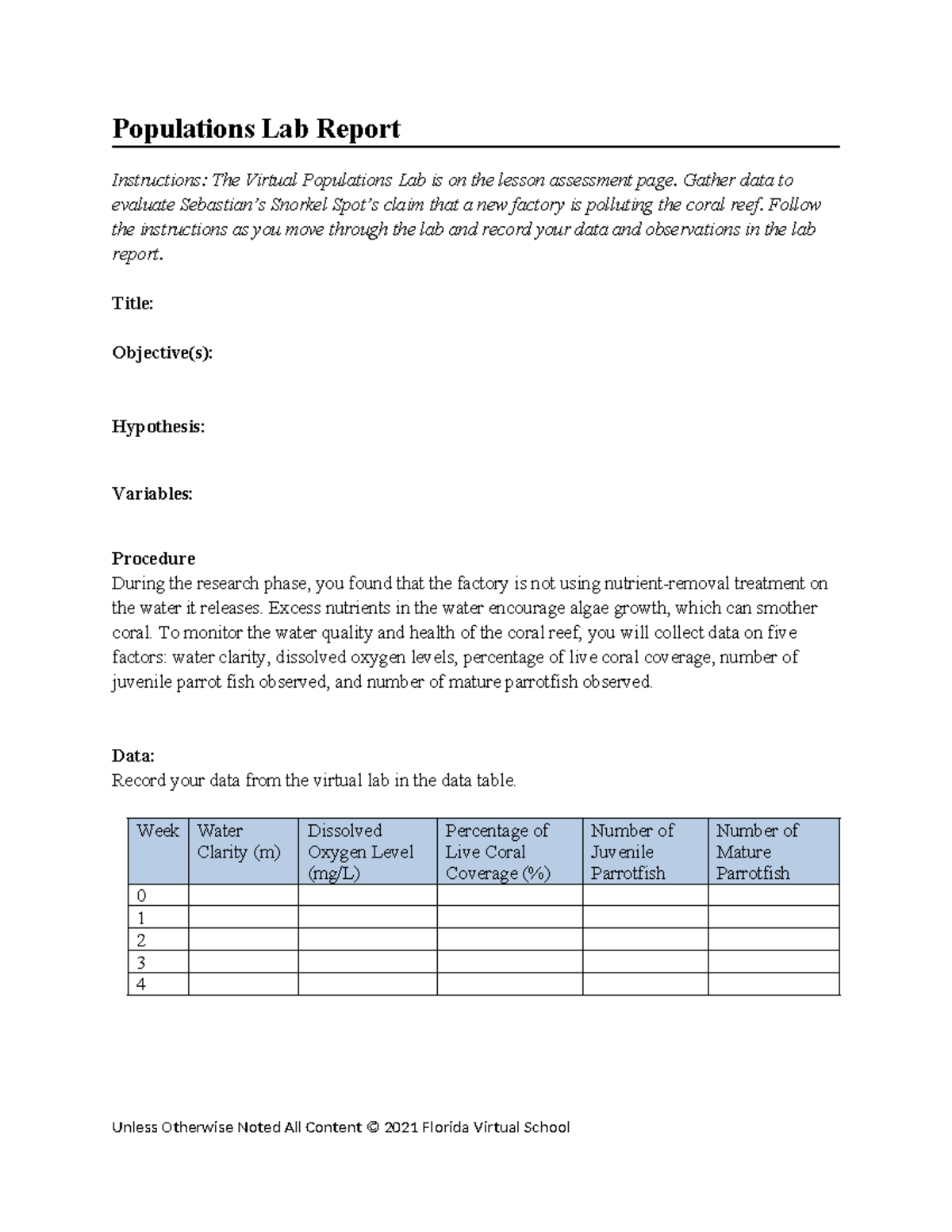 Population lab report - 46tukyiui/huu - Populations Lab Report ...