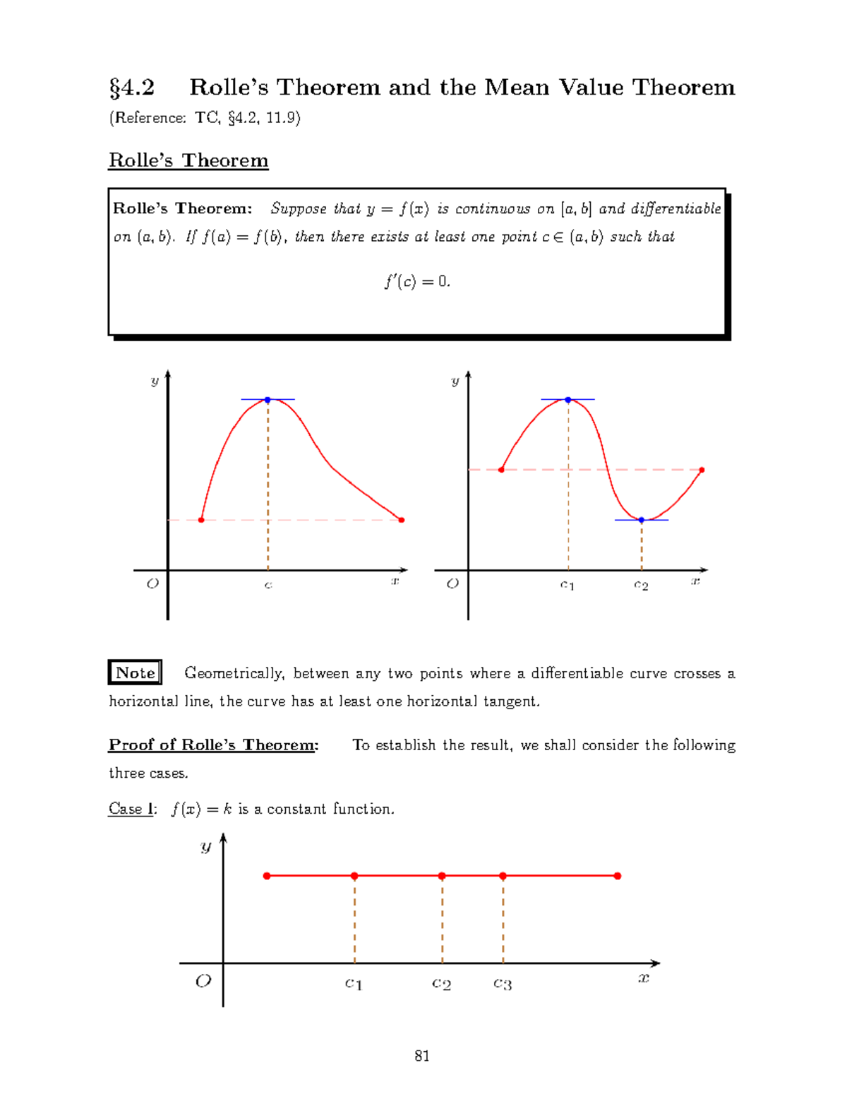 MA1102R 09chap4pt2 - Calculus - §4 Rolle’s Theorem and the Mean Value ...