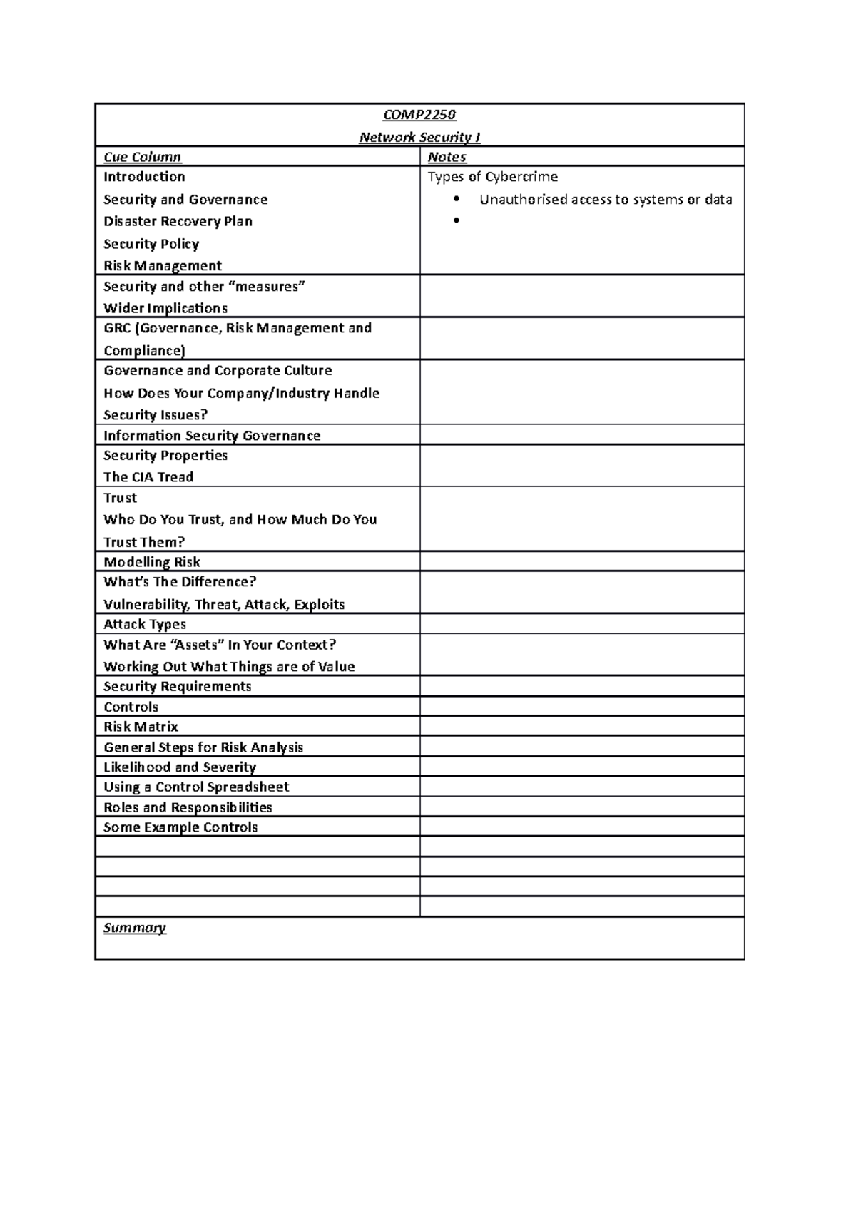 Network Security I - ADMAD - COMP Network Security I Cue Column Notes ...