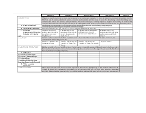 Science 8 Q2 Mod1 Earthquakes And-Faults V1 - Science Quarter 2 ...