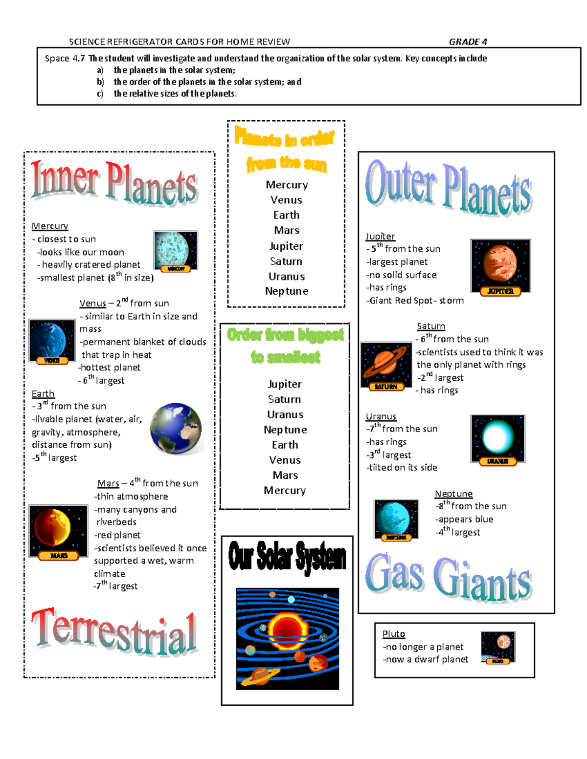 Study Guide Planets - SCIENCE REFRIGERATOR CARDS FOR HOME REVIEW GRADE ...