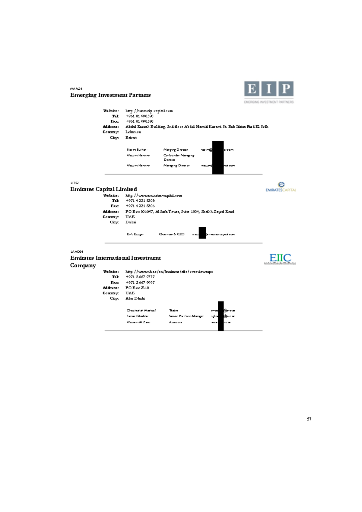 Dubai Beat Directory Sample v180 2 - MA Emerging Investment Partners ...