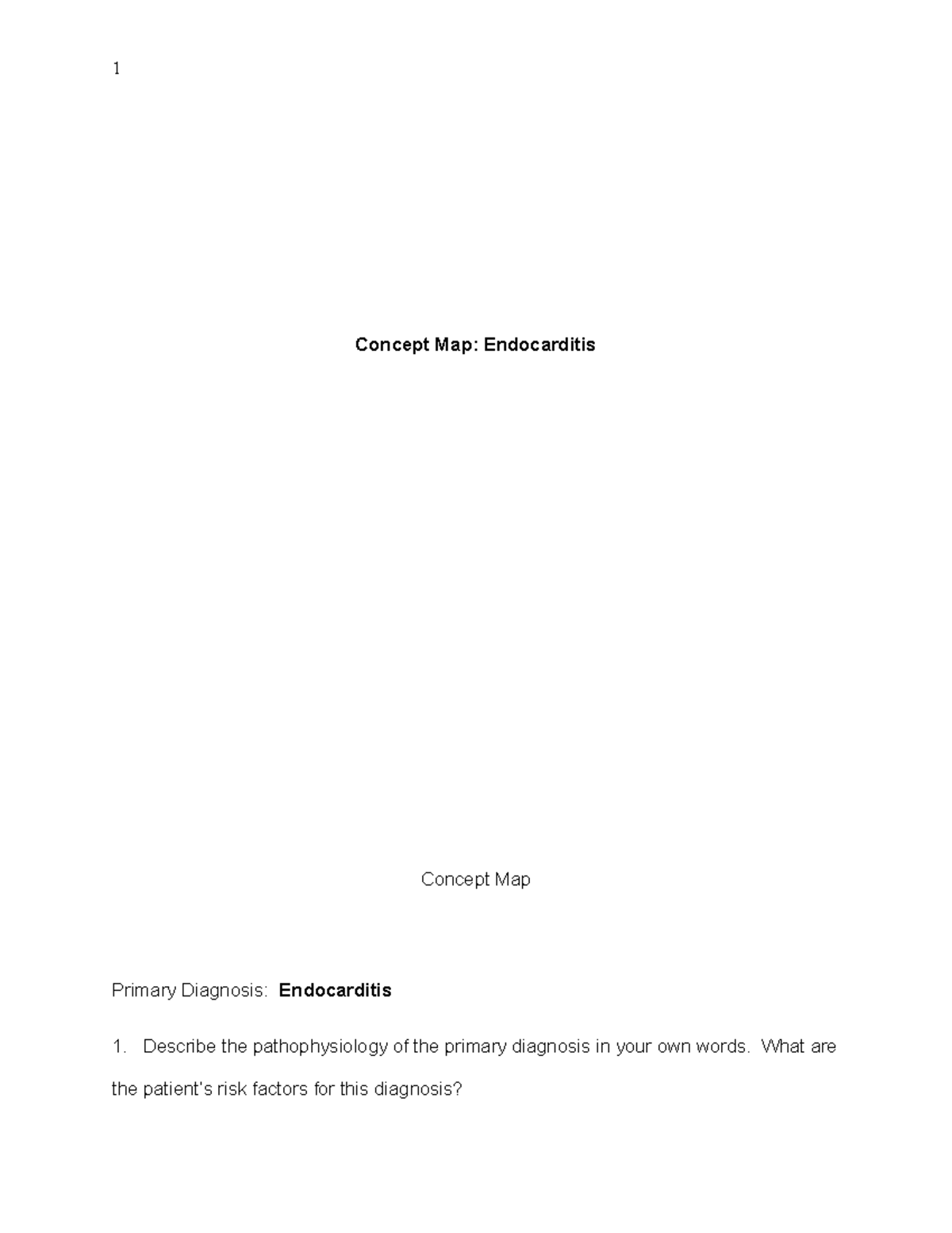 Mind Map WK 3 - Concept Map: Endocarditis Concept Map Primary Diagnosis: Endocarditis Describe ...